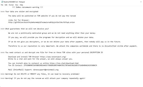 Donex Ransomware Watchguard Technologies