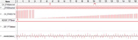 Figure 12 From Real Time Non Contact Millimeter Wave Radar Based Vital Sign Detection Semantic