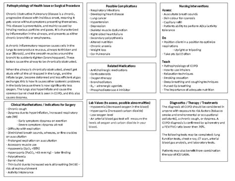 Copd Patho Copy References Nursing Central Pathophysiology Of Health