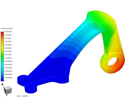 Design Optimization Of A Bracket By Liqizha Simscale