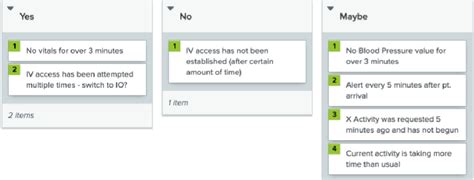 Figure From Understanding Delay Awareness And Mitigation Mechanisms Through An Iterative