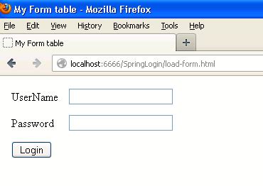 Spring Login Example