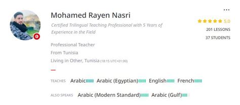 Mohamed Rayen Nasri On Linkedin Celebrating Italki Onlineteaching
