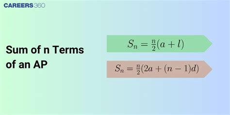 Sum Of N Terms Of An Ap Formula And Examples