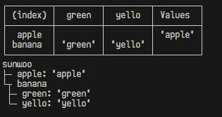 GitHub Kimpure Asciitable Luau