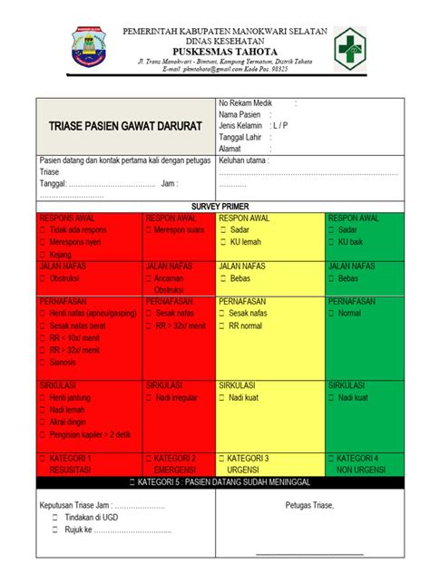 Triase Pasien Gawat Darurat Pdf