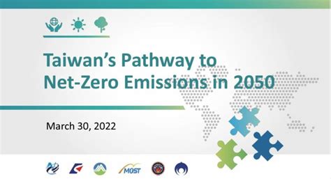 Taiwan’s Pathway to Net-Zero Emissions in 2050 | Environmental Protection, Occupational Safety ...
