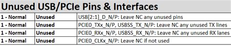 Nvidia Unused Pins Terminationusb Ss And Dp Jetson Nano Nvidia Developer Forums