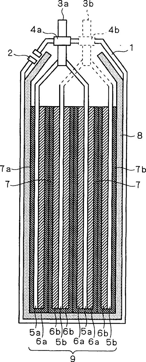 electric double layer capacitor eureka patsnap