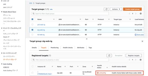 【aws】albのヘルスチェックが失敗する 開発者ブログ 株式会社skrum