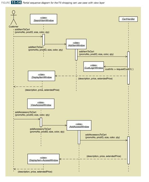 Answered Design Two Diagrams One For The View Bartleby