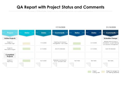 QA Report With Project Status And Comments PowerPoint Slides Diagrams Themes For PPT