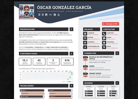 Programador Php Posted On Linkedin