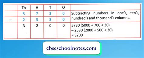 Ncert Workbook Solutions For Class 3 Chapter 2 Number Operations