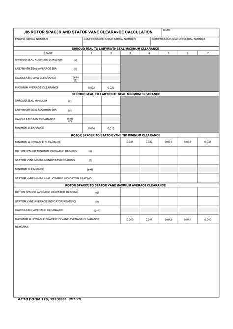 Afto Form 129 Fill Out Sign Online And Download Fillable Pdf Templateroller