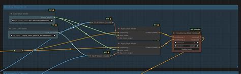 flux tools flux redux for image variation and restyling