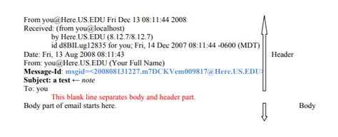message id forensics analyzer for in depth forensic analysis