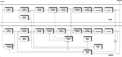 2 Product Introduction — Magnadc Ts Series 1 Documentation