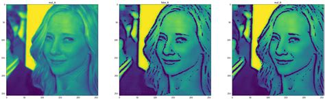 github baturalpguven cartoongan cartoon image generator with the