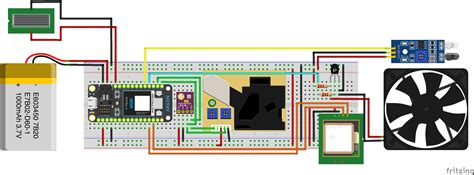Early Forest Fire Detection System