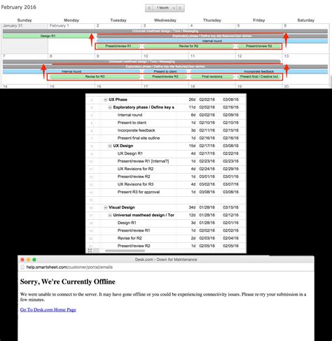 Calendar View Showing Indent Hierarchy Incorrectly Smartsheet Community