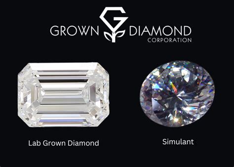 Simulated Diamonds Vs Synthetic Diamonds Meaning And Guide Grown