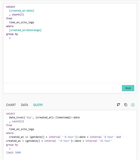 Time Zone Conversions Sisense For Cloud Data Teams