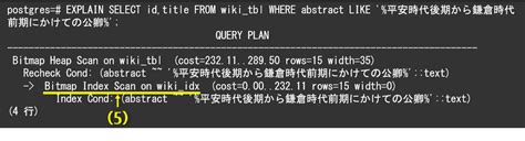 pg bigmで全文検索する｜postgresqlインサイド 富士通