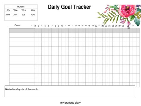 Blank Goal Chart