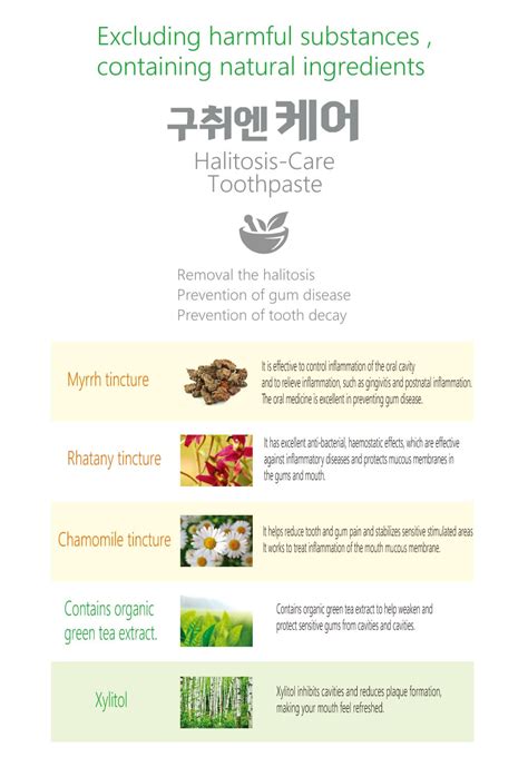 Neocare Good Breath Care Toothpaste Tradekorea