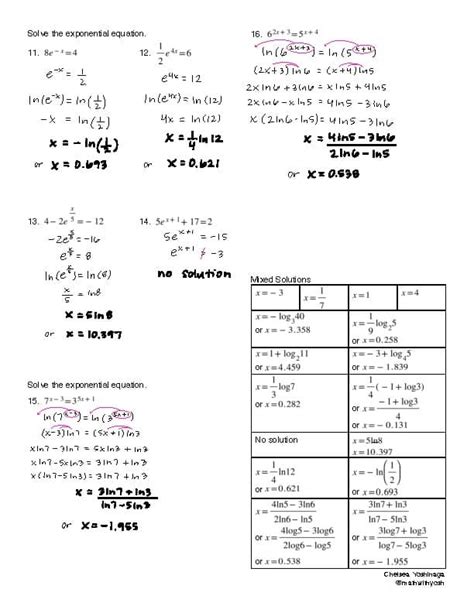 Solving Exponential Equations Worksheet By Math With Yosh Tpt