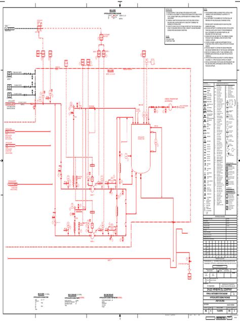 Ta 249796 003 C Pandid Hypochlorite Dosing Package Updated Pdf Physical Sciences