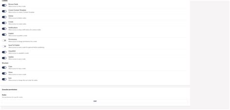 Unable To Load Form User Does Not Have Access To The Form With Id