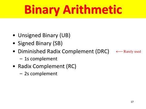lecture 2 topics binary arithmetic unsigned binary operands ppt