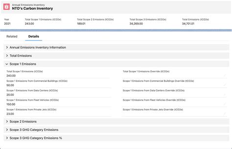 Set Emissions Inventory Salesforce Trailhead