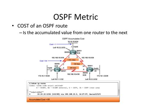 Ppt Introduction To Ospf Powerpoint Presentation Free Download Id