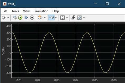 A Output Of The 6 Step Inverter Low Voltage Side B Final Output Download Scientific
