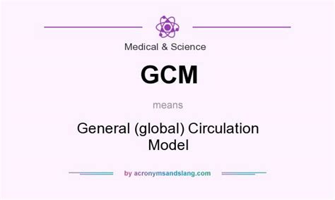 Gcm General Global Circulation Model In Medical And Science By