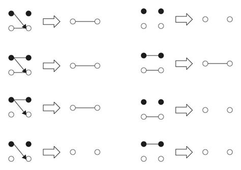 Diagram Of The Network Coupling Download Scientific Diagram
