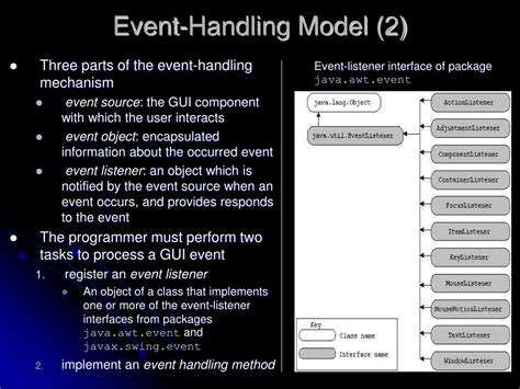 Ppt Lecture 8 Powerpoint Presentation Free Download Id3567250