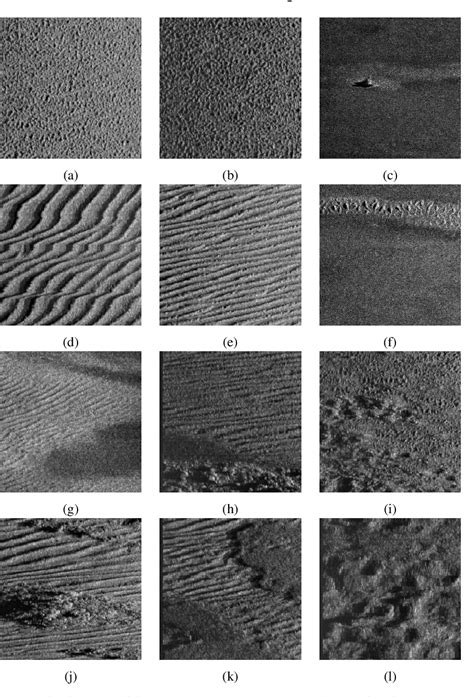 Figure 6 From A Convolutional Vision Transformer For Semantic