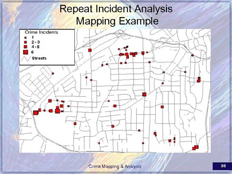 Campus Crime Mapping And Analysis Steven R Hick