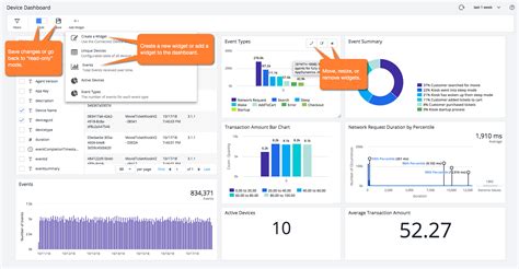 Monitor Applications With The IoT Dashboards