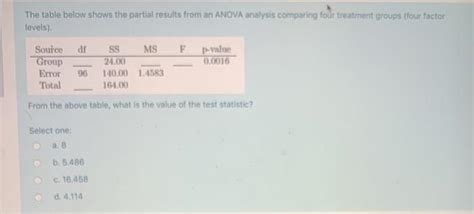 solved the table below shows the partial results from an