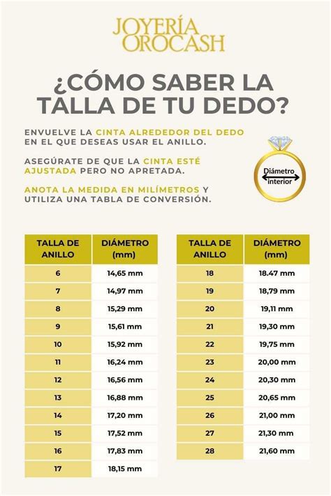 ¿cómo Saber La Talla De Un Anillo Tips Joyería Orocash