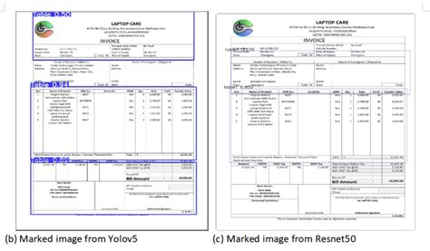 Invoice Digitization Using Resnet50 Yolov5 And Adobe Ocr Evoke