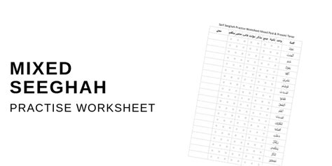 Sarf Resources Ilmbank