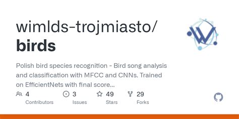 Github Wimlds Trojmiasto Birds Polish Bird Species Recognition Bird Song Analysis And