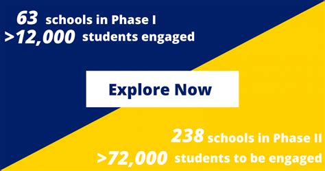 Cuhk Jockey Club Ai For The Future Project