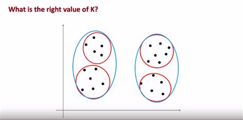 Github Code With Jayceeunsupervised Learning Recommender System And